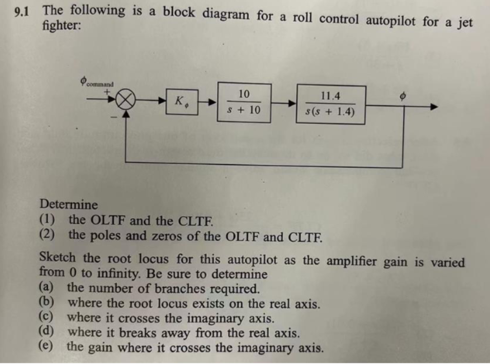 Solved Please dont copy/paste other chegg answers. I would | Chegg.com