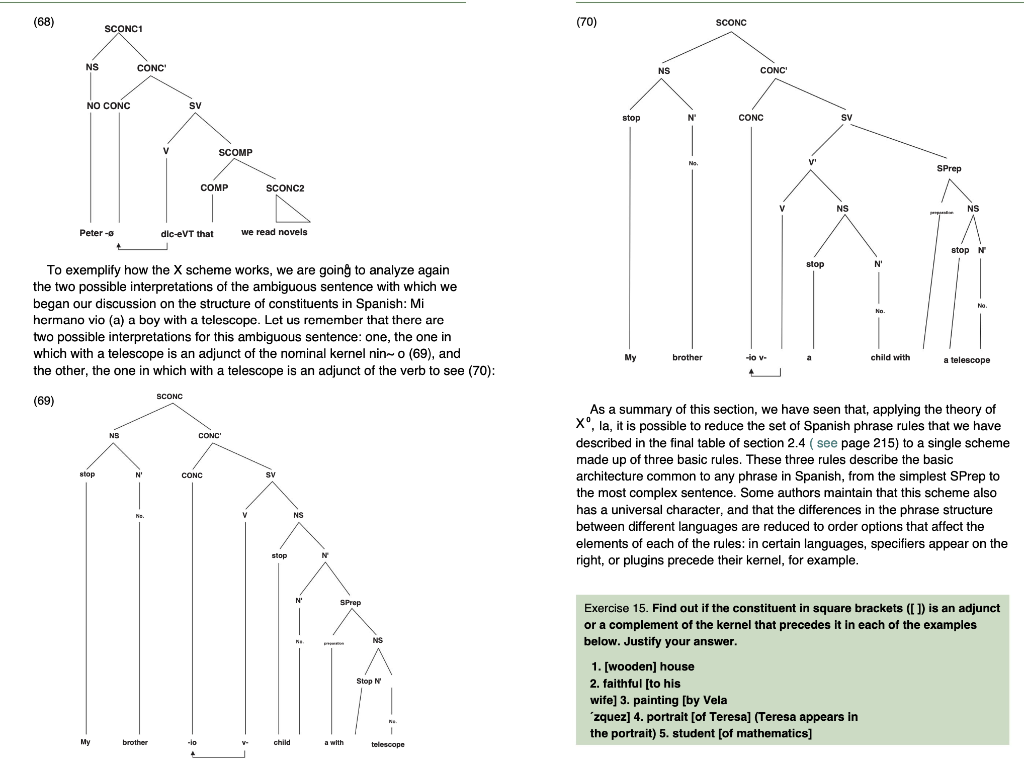 Solved Describe the relative order between the subject and | Chegg.com