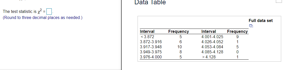 Solved Data Table The test statistic is x = 0 (Round to | Chegg.com