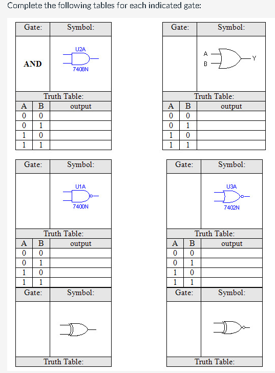 Solved Complete the following tables for each indicated | Chegg.com