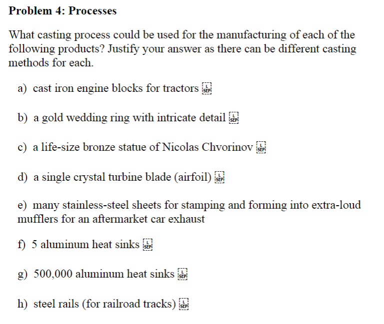 Solved Problem 4: Processes What casting process could be | Chegg.com