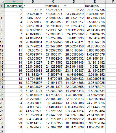 Solved The debt-to-capital ratio of a company signifies the | Chegg.com