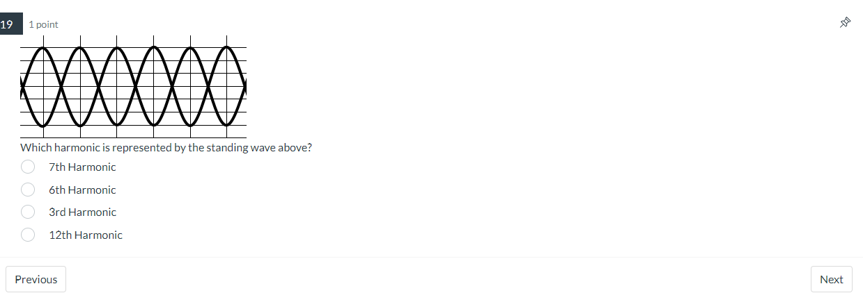 Solved Which harmonic is represented by the standing wave | Chegg.com