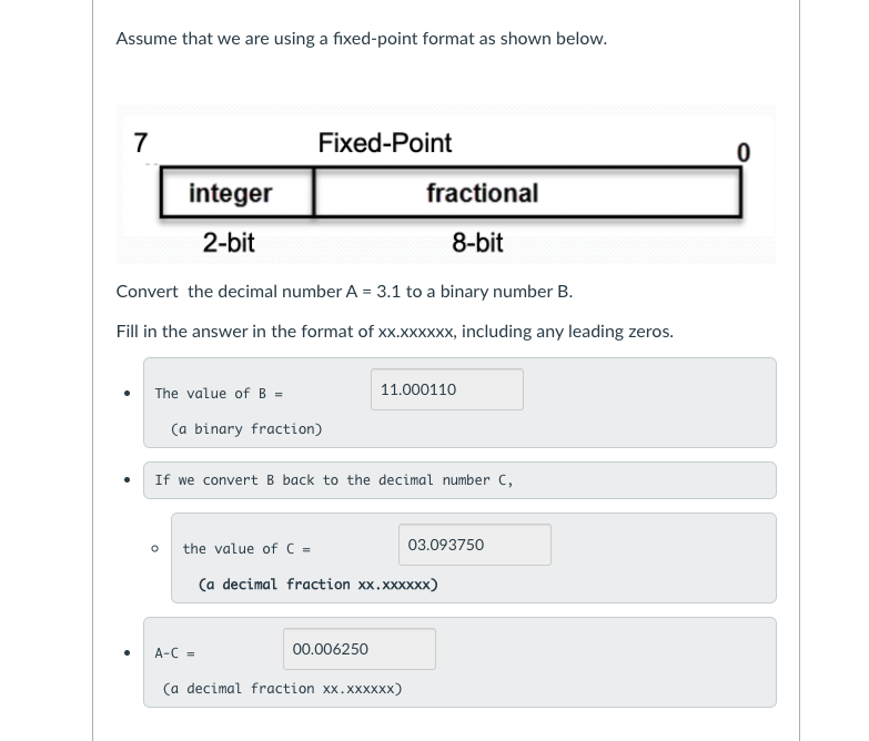 Solved Assume that we are using a fixed-point format as | Chegg.com