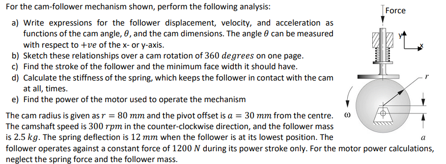 Solved For the cam-follower mechanism shown, perform the | Chegg.com