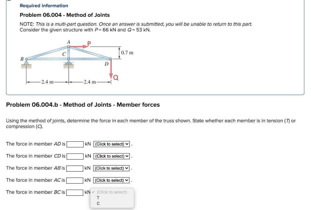 Solved Required information Problem 06.004 - Method of | Chegg.com