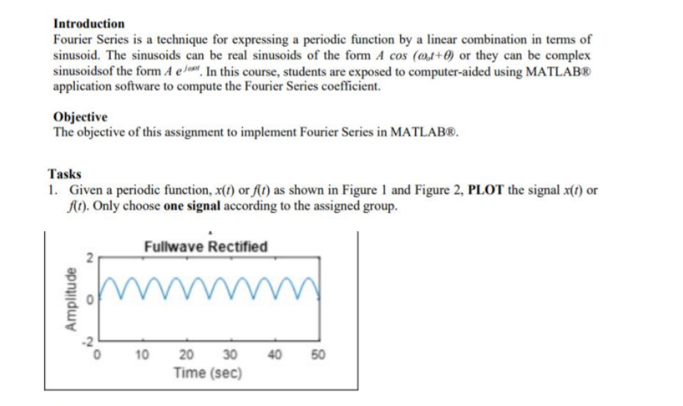 Solved Introduction Fourier Series is a technique for | Chegg.com