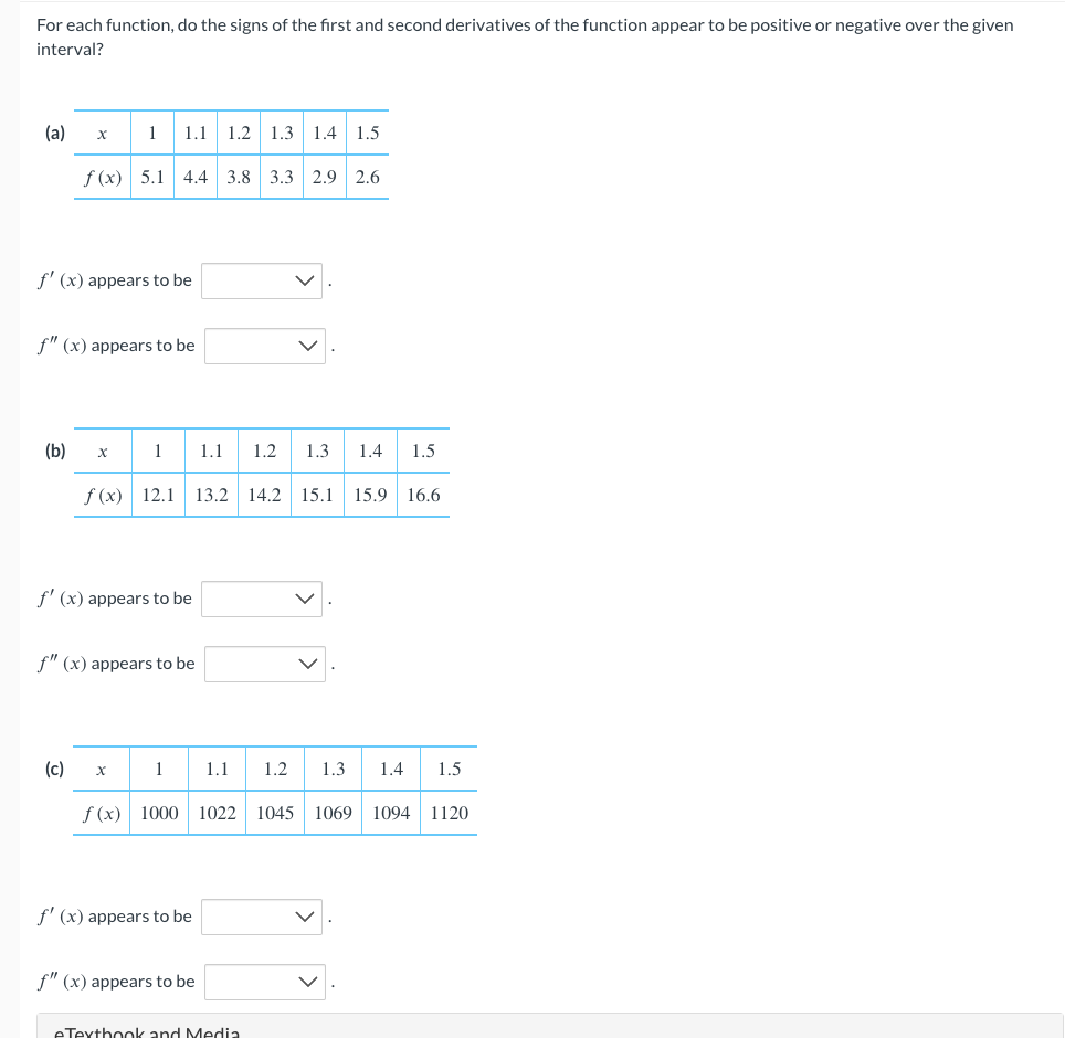 Solved For each function, do the signs of the first and | Chegg.com