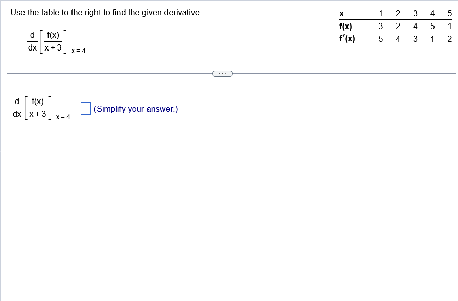 Solved Use the table to the right to find the given | Chegg.com