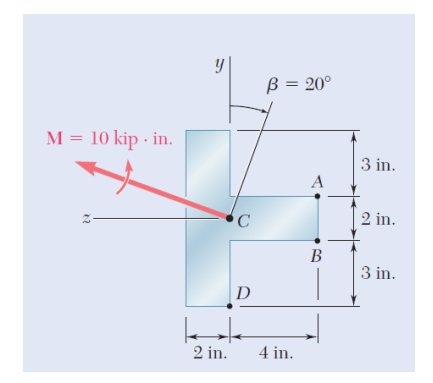 Solved 3. The couple M is applied to a beam of the cross | Chegg.com