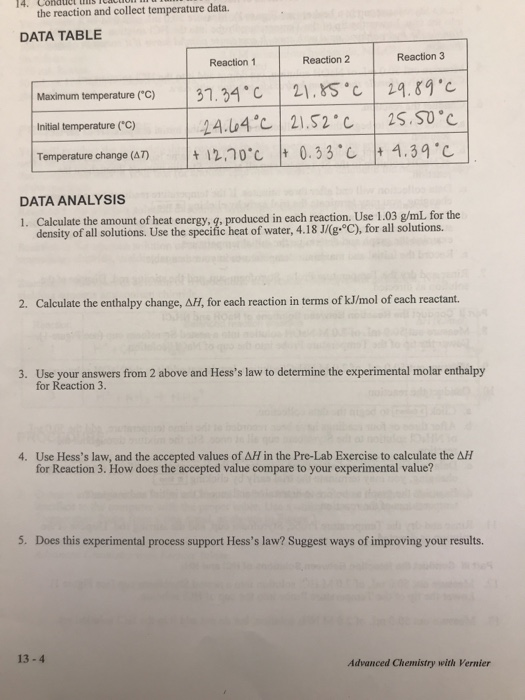 Solved the reaction and collect temperature data. DATA | Chegg.com