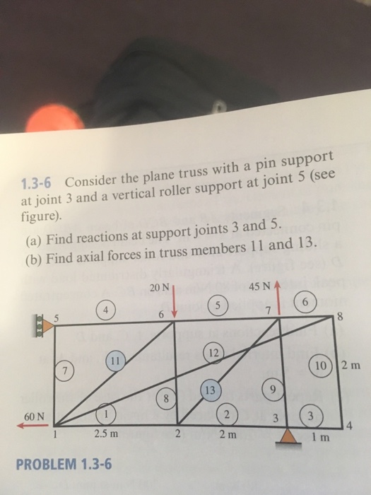 Solved PROBLEMs Chapter 1 1.3 Statics Review Introductory | Chegg.com