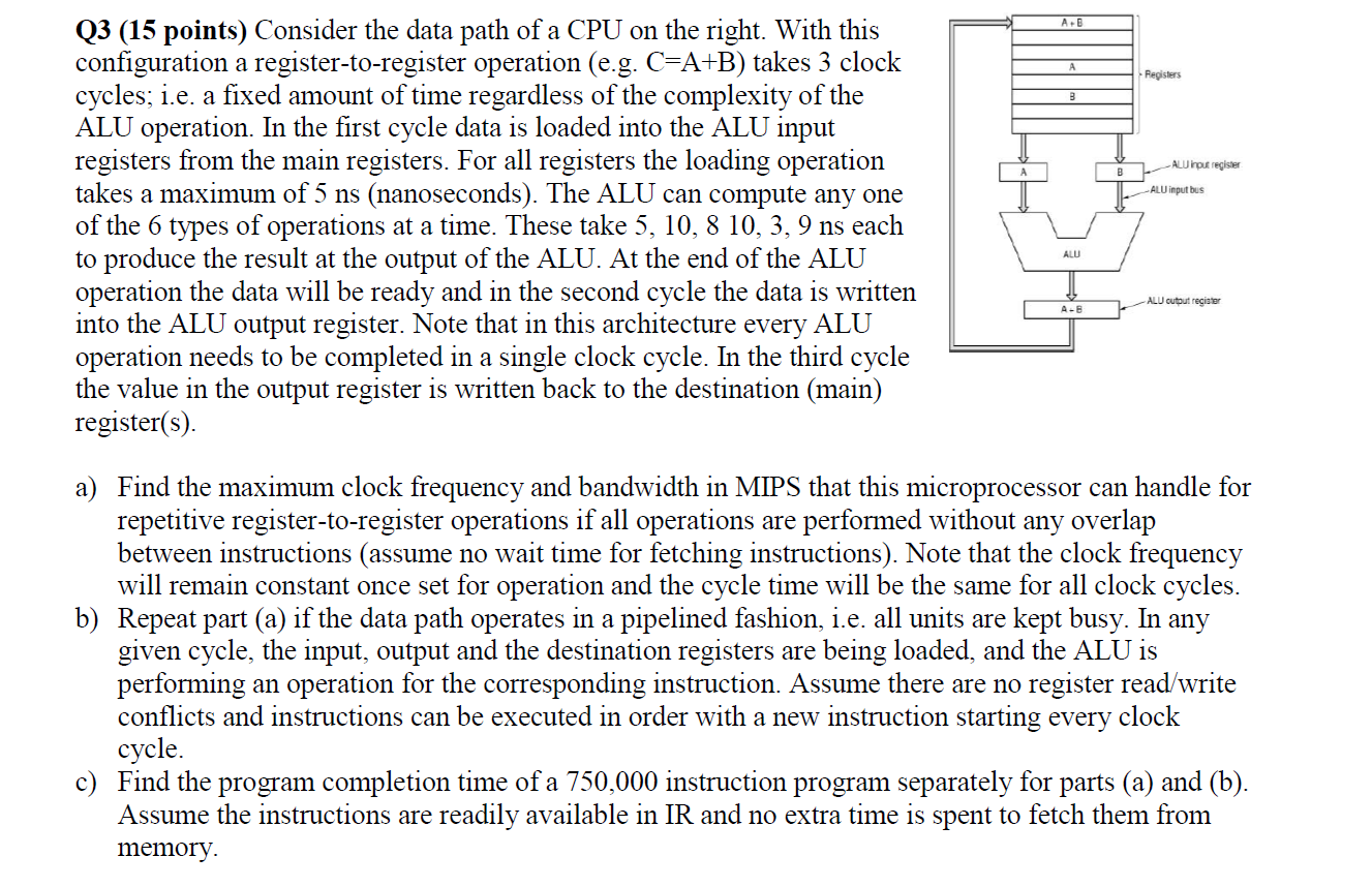 A.B Registers ALU trout register ALU input bus Q3 (15 | Chegg.com