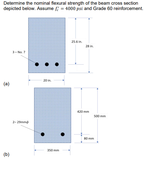 Solved Determine the nominal flexural strength of the beam | Chegg.com