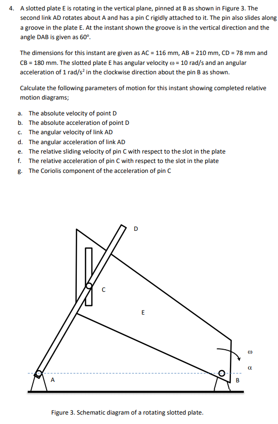Solved 4. A slotted plate E is rotating in the vertical | Chegg.com