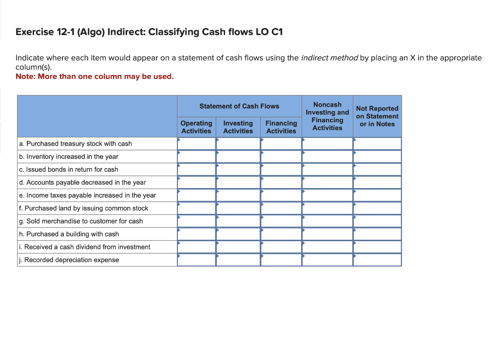 Solved Exercise 12-1 (Algo) Indirect: Classifying Cash flows | Chegg.com Solved Exercise 12-1 (Algo) Indirect: Classifying Cash flows | Chegg.com