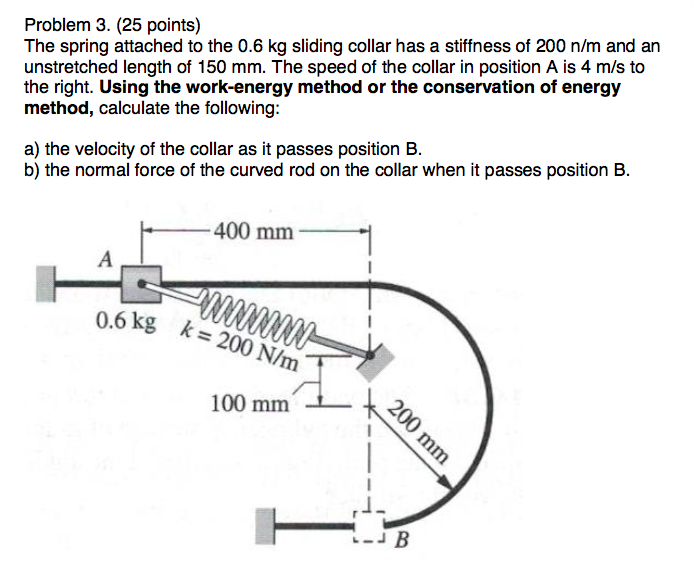 Solved Problem 3. (25 points) The spring attached to the 0.6 | Chegg.com
