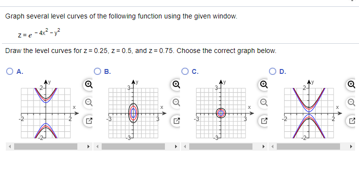 Solved Graph several level curves of the following function | Chegg.com