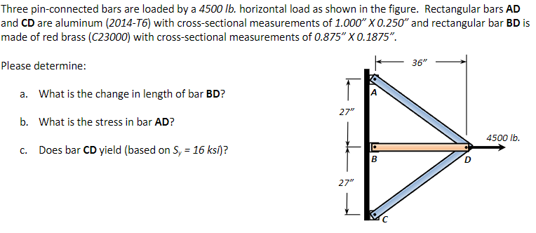 Solved Three pin-connected bars are loaded by a 4500lb. | Chegg.com