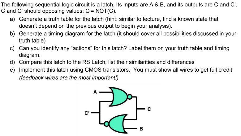 The following sequential logic circuit is a latch. | Chegg.com