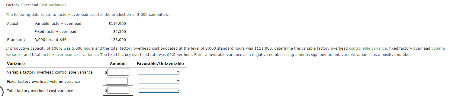 Solved Factory Overhead Cost Variances The following data | Chegg.com