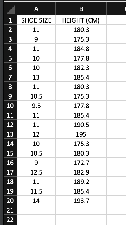 Solved 7. Download the Assignment #3 Excel file and use the | Chegg.com