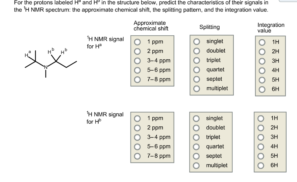Solved For the protons labeled Ha and Ho in the structure | Chegg.com