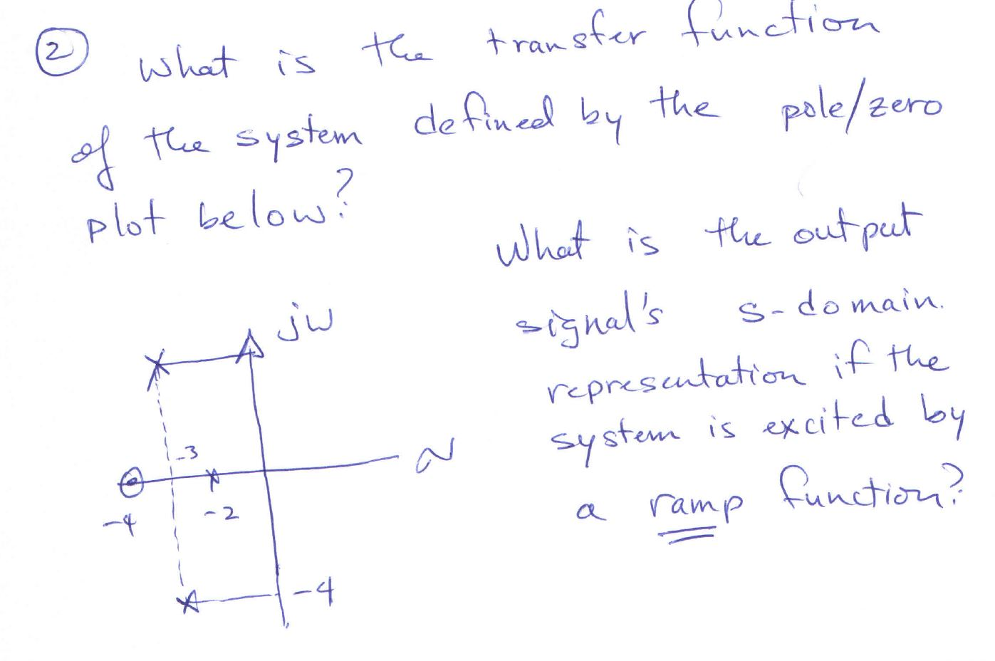 Solved 2 what is the transfer function of the system defined | Chegg.com