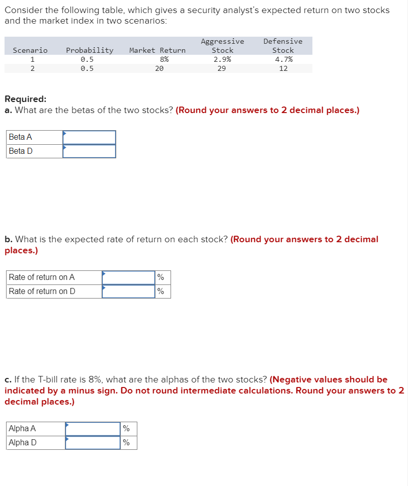 Solved Consider the following table, which gives a security | Chegg.com