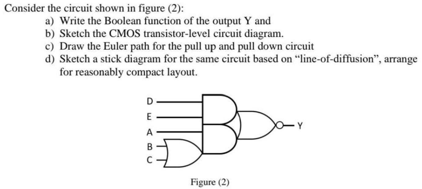 Solved VLSI Subject: please solve correctly and do not copy | Chegg.com Solved VLSI Subject: please solve correctly and do not copy | Chegg.com