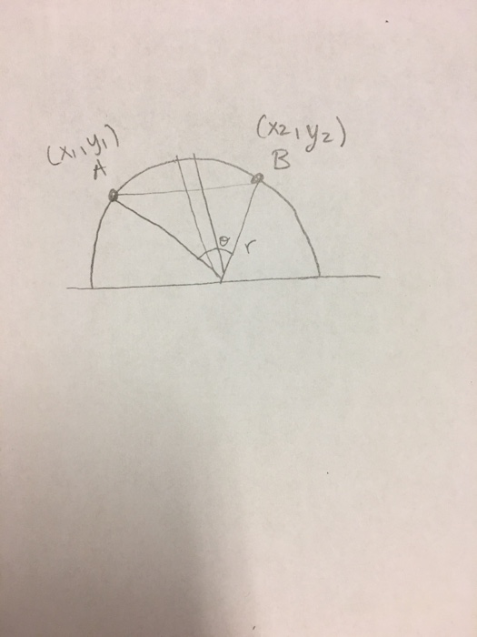 Solved Describe how to calculate the distance between two | Chegg.com
