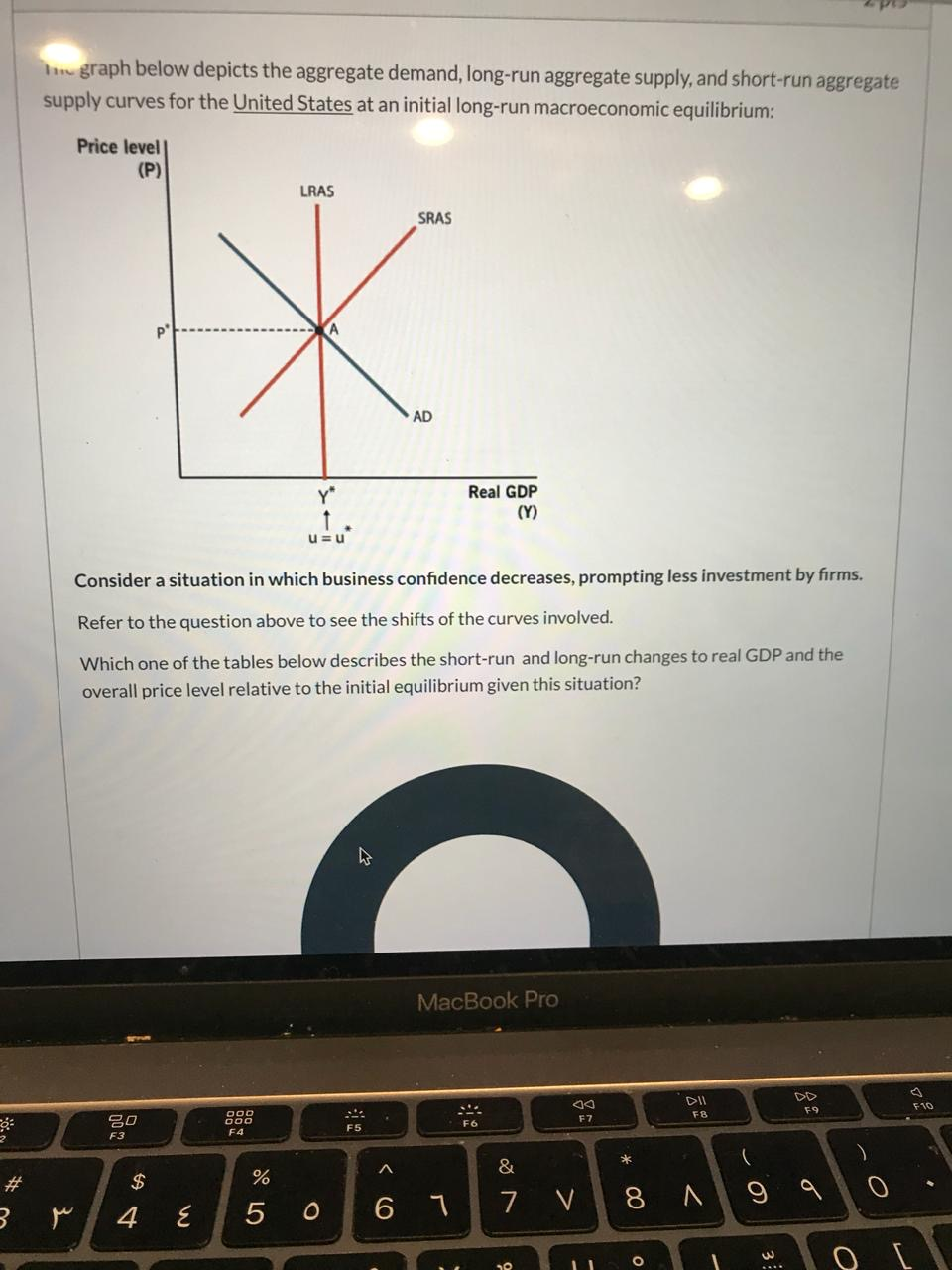 The graph below depicts the aggregate demand, | Chegg.com