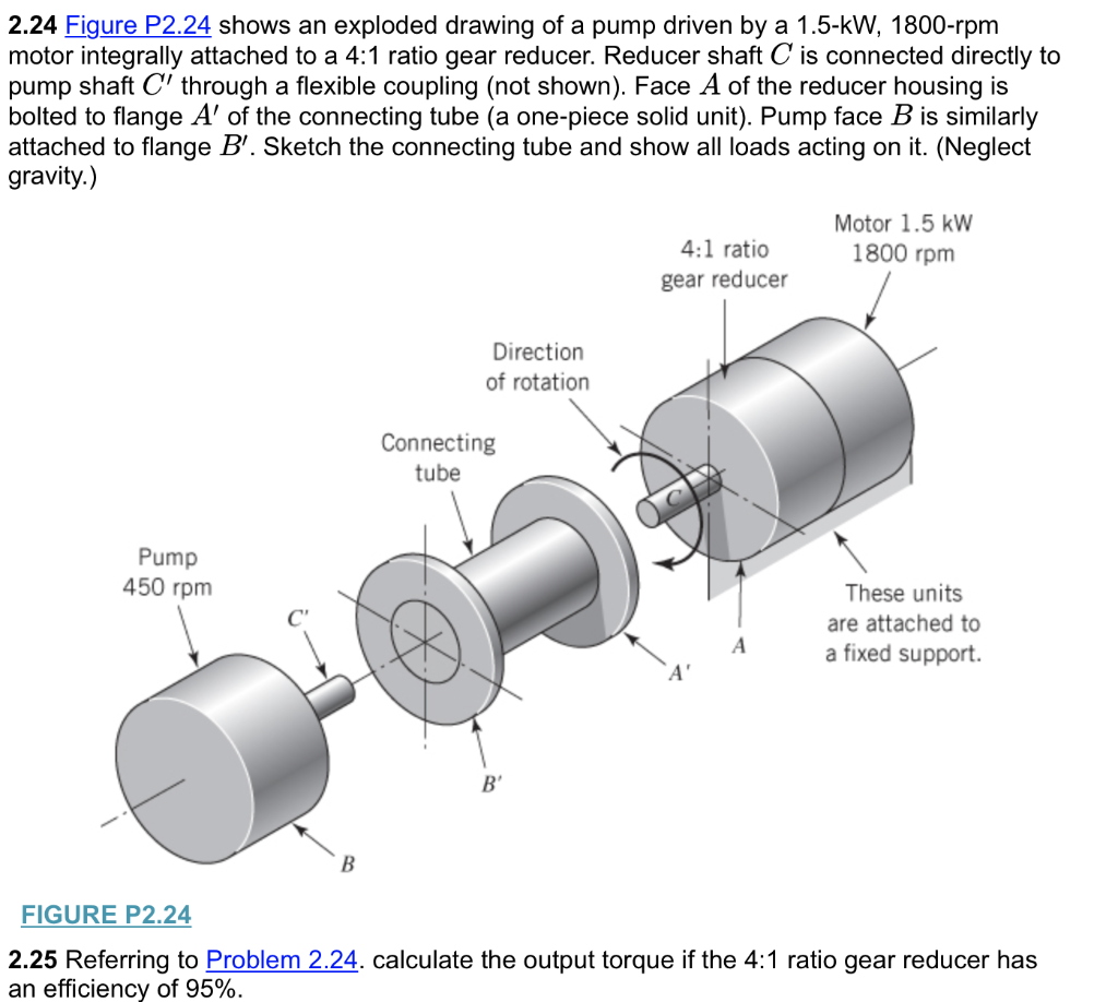 Solved 2.24 Figure P2.24 shows an exploded drawing of a pump | Chegg.com
