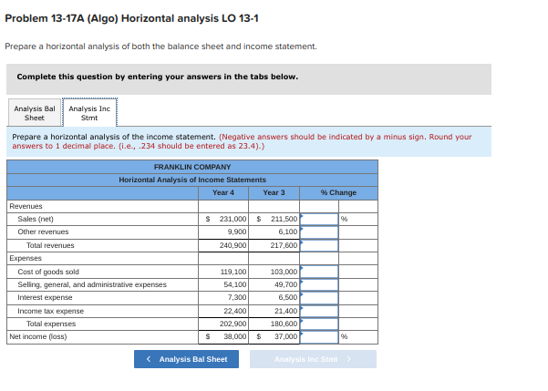 Solved Problem 13-17A (Algo) Horizontal analysis LO 13-1 | Chegg.com