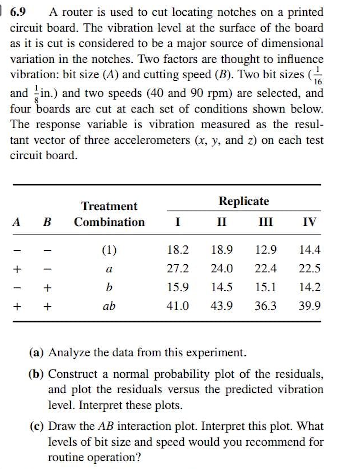 Solved 7.2 Consider the experiment described in Problem 6.9. | Chegg.com
