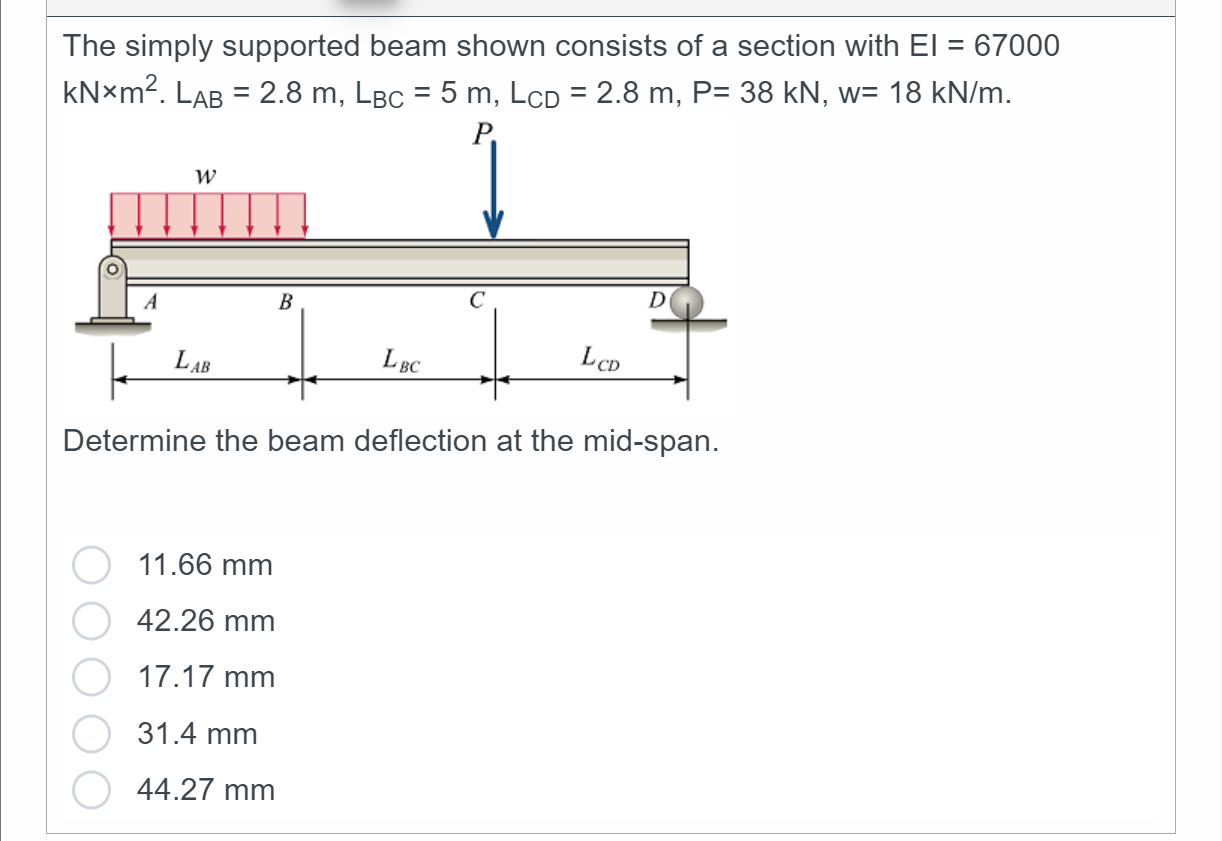 Solved The simply supported beam shown consists of a section | Chegg.com