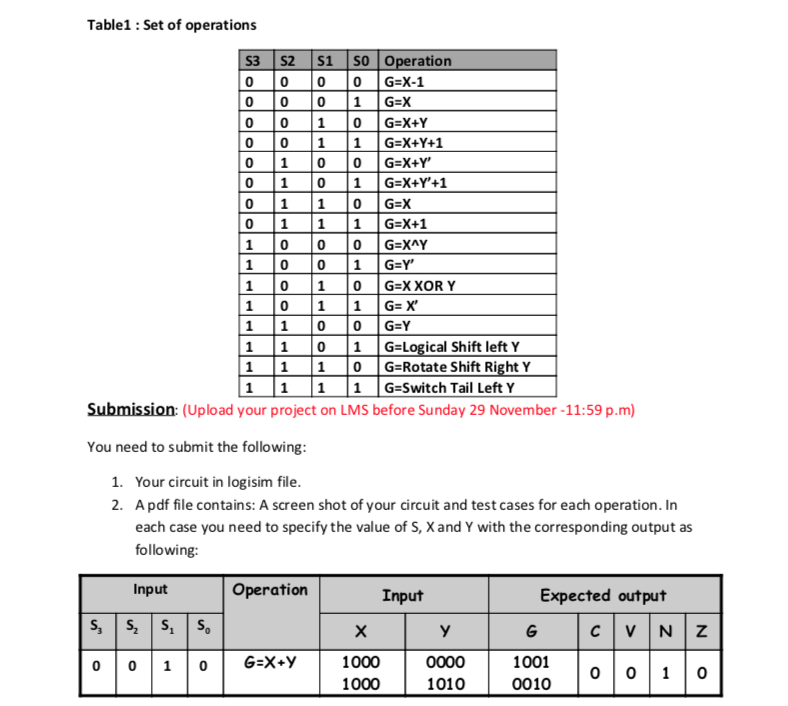 The aim of this project is to design the 8-bit | Chegg.com