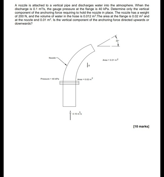 Solved A nozzle is attached to a vertical pipe and | Chegg.com