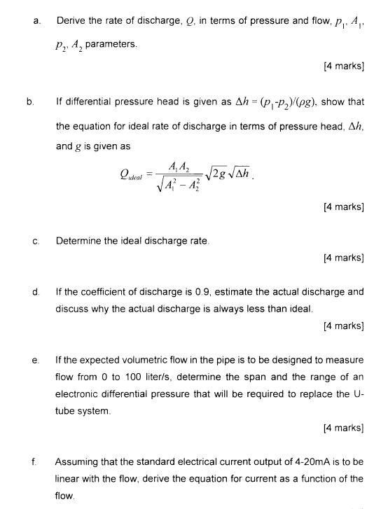 Solved 4. FIGURE Q4 shows a variable head meter to measure | Chegg.com