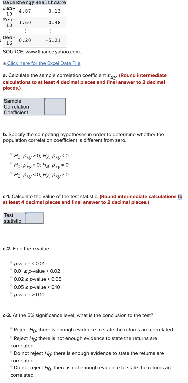 Solved The following table shows a portion of the monthly | Chegg.com