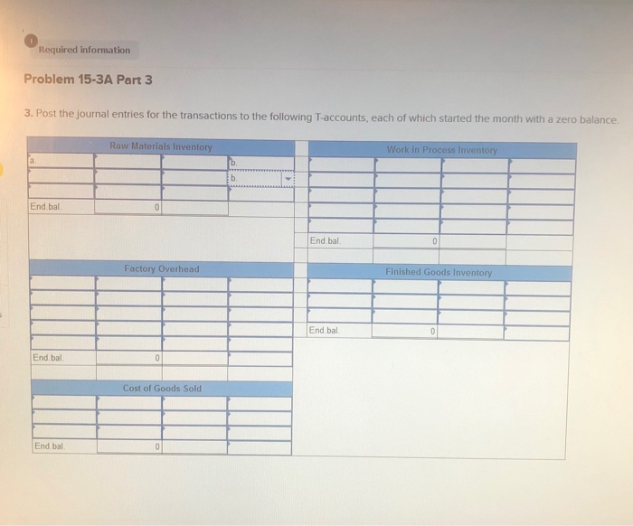 Solved Required information Problem 15-3A Source documents, | Chegg.com