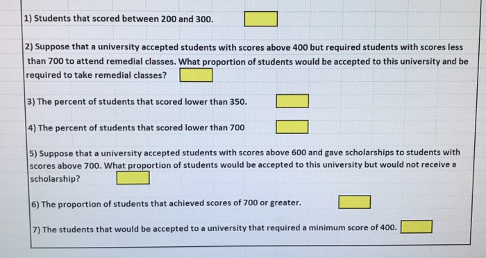 Solved 2) The distribution of scores on the SAT is | Chegg.com