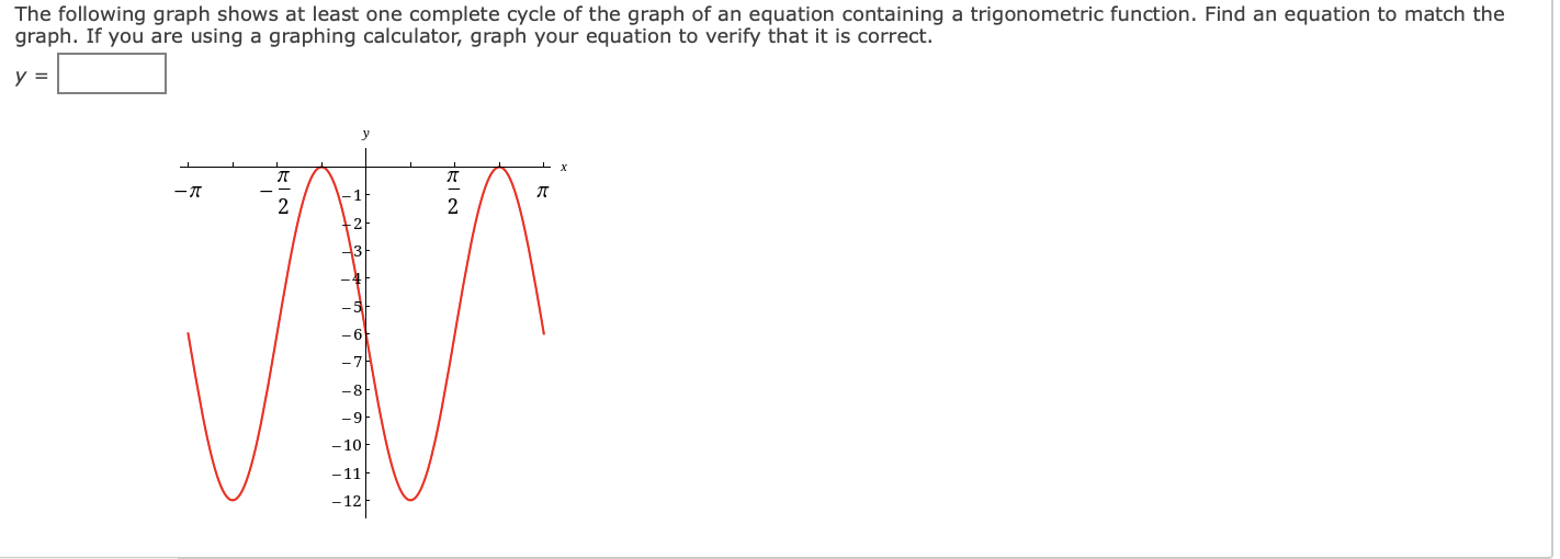 Solved The following graph shows at least one complete cycle | Chegg.com
