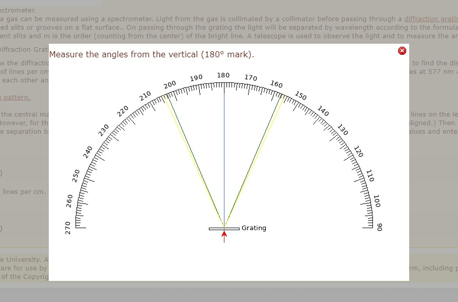 Solved ectrometer. a gas can be measured using a | Chegg.com