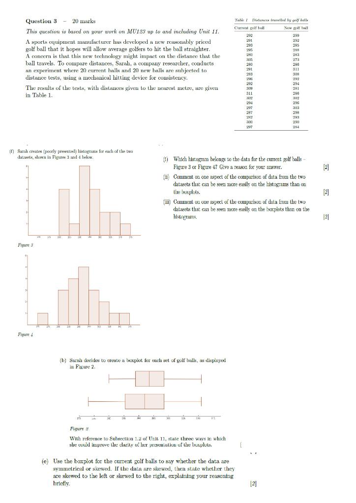 Solved 292 285 Question 3 - 20 marks This question is based | Chegg.com