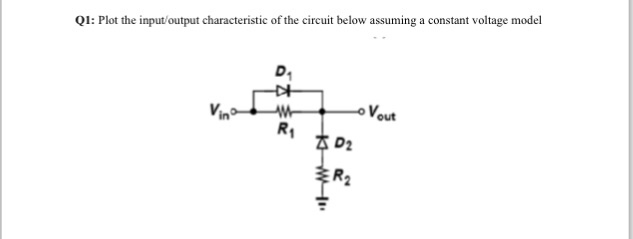 Solved Q1: Plot the input/output characteristic of the | Chegg.com Solved Q1: Plot the input/output characteristic of the | Chegg.com
