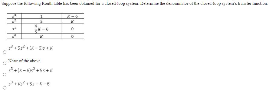 Solved Suppose the following Routh table has been obtained | Chegg.com