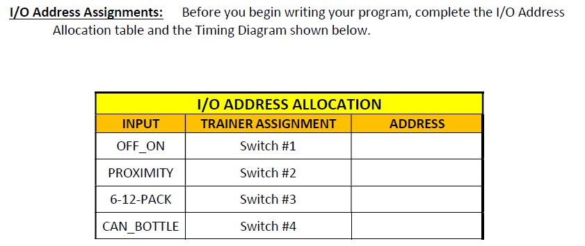 Using CCW 12, Microprocessor 850Design a PLC program | Chegg.com