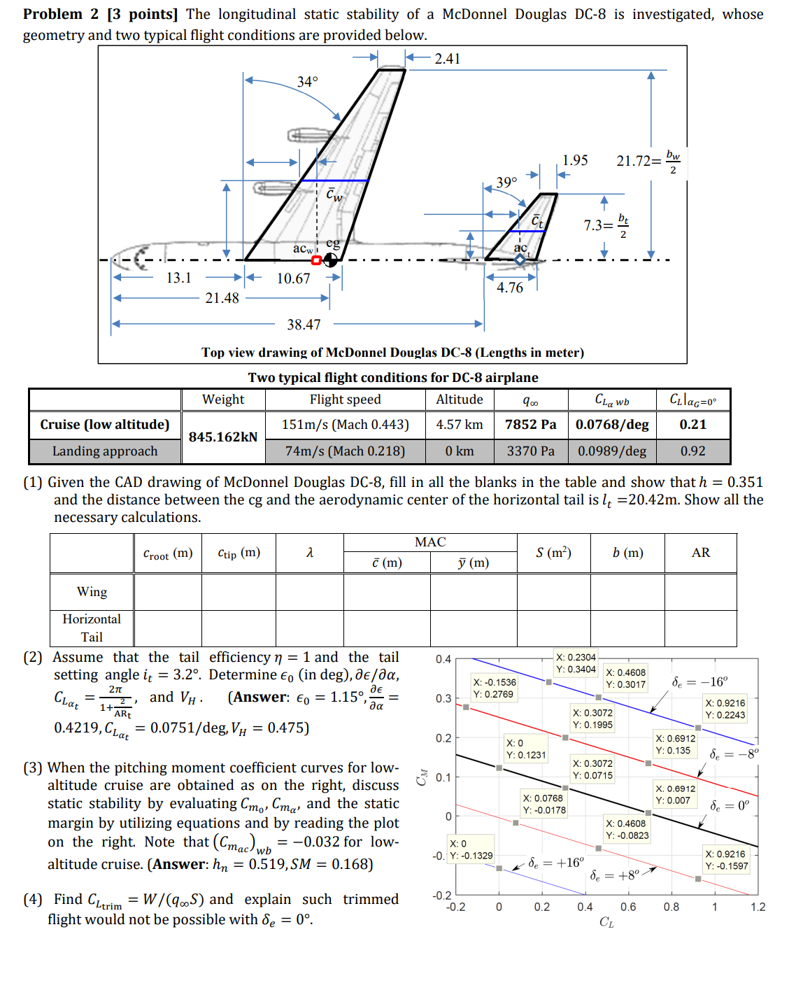 Solved Please explain the part about trimmed flight not | Chegg.com