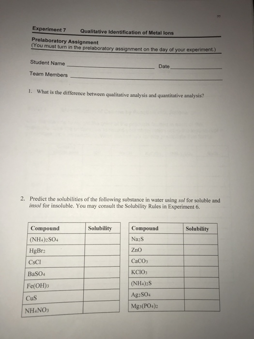 Solved Experiment 7 Qualitative Identification of Metal lons | Chegg.com